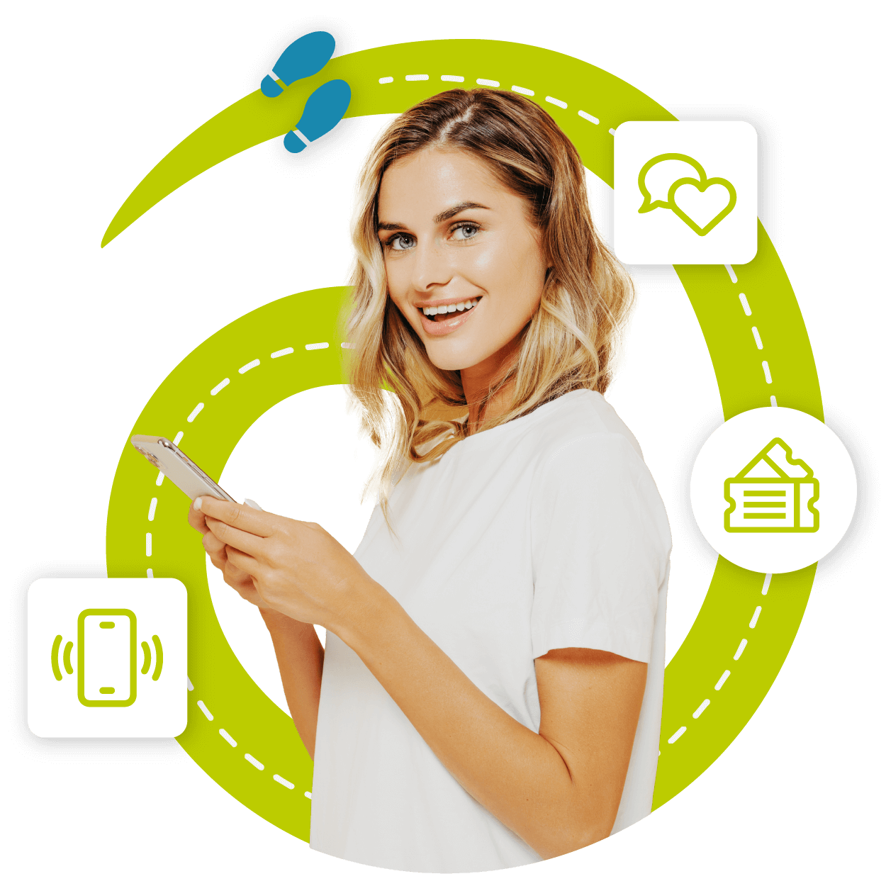 Abbi Insights - Optimaliseer Customer Journeys voor hogere Klanttevredenheid