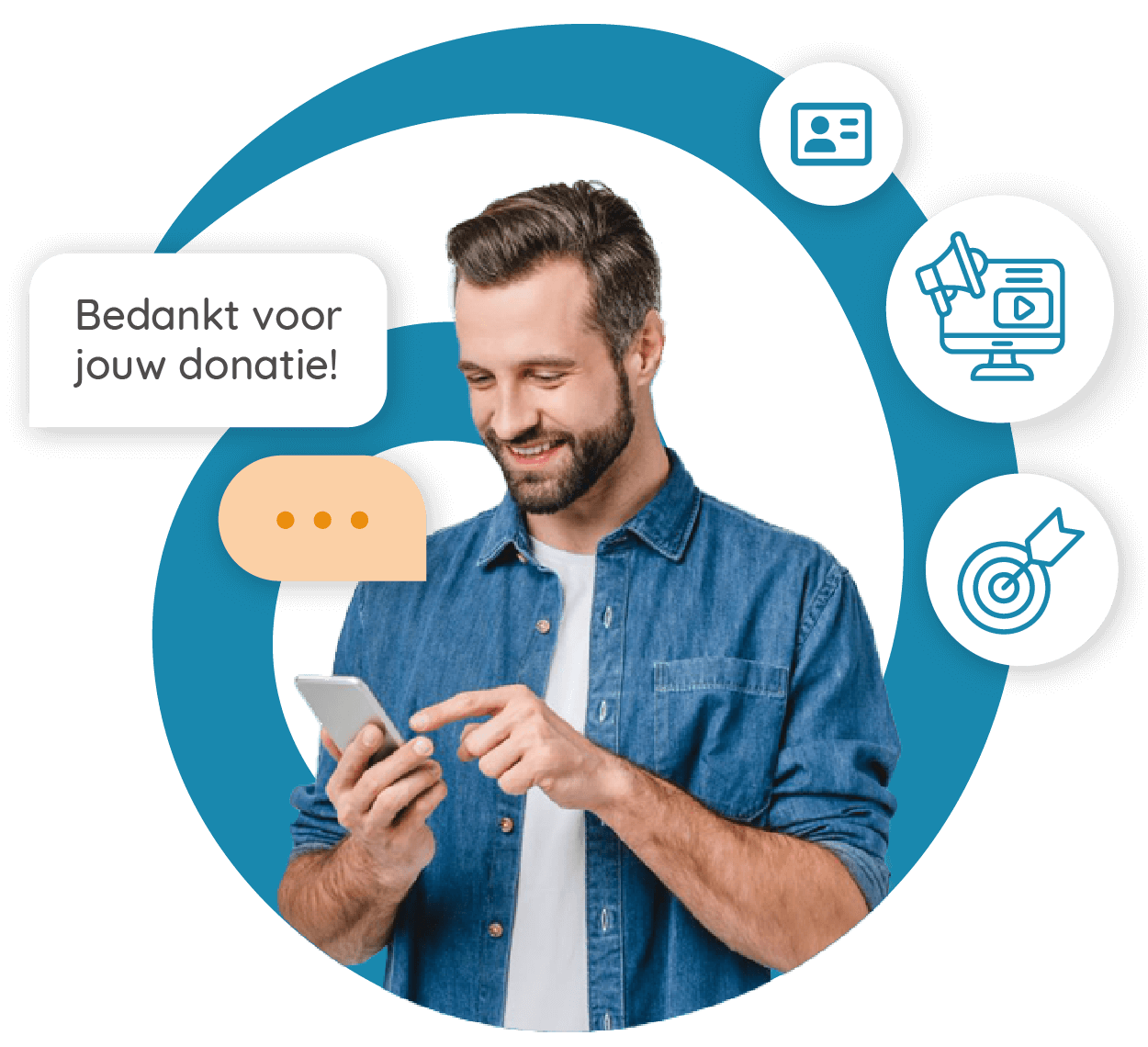 Abbi Insights - Slimme Oplossingen voor Marketing Activatie